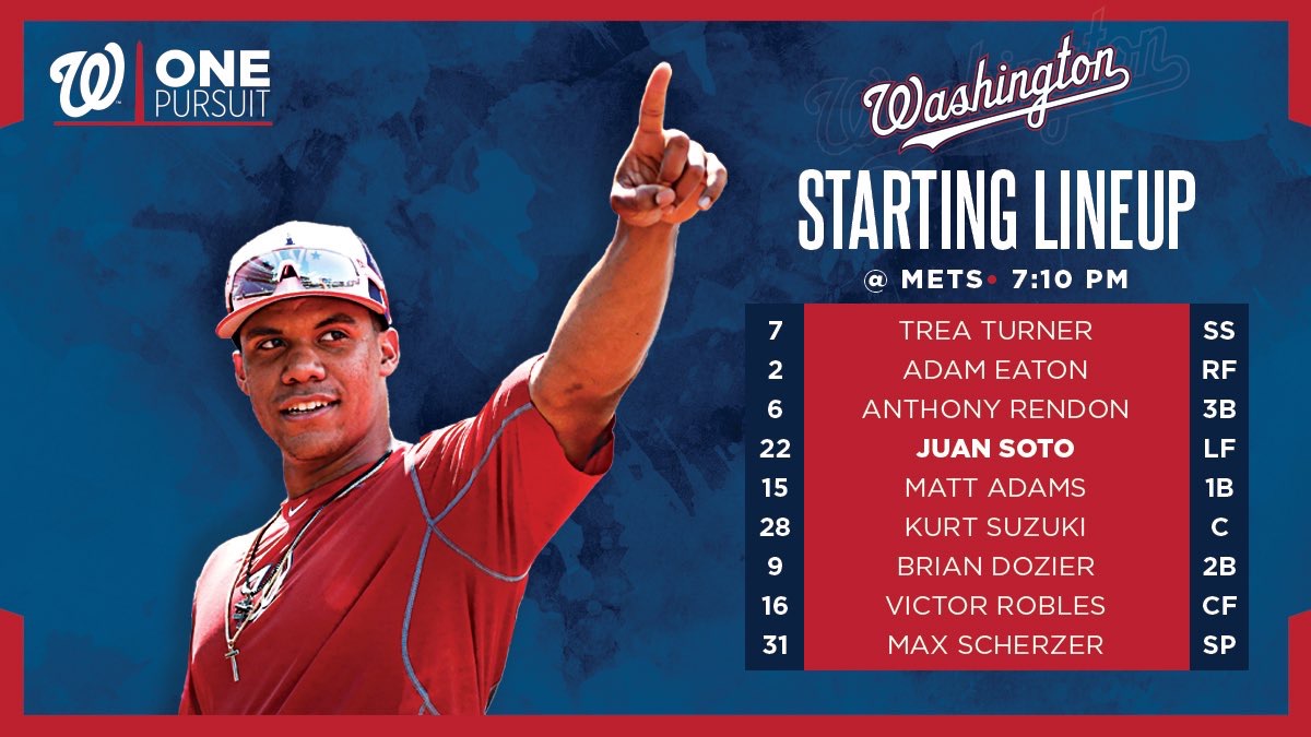 Washington Nationals Lineup: 5/22/19 - Marylandsportsblog.com