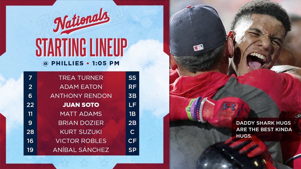 Nationals lineup and preview: 7/14/19 - Marylandsportsblog.com