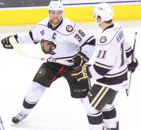 Capitals Re-Sign Colby Williams | Marylandsportsblog.com