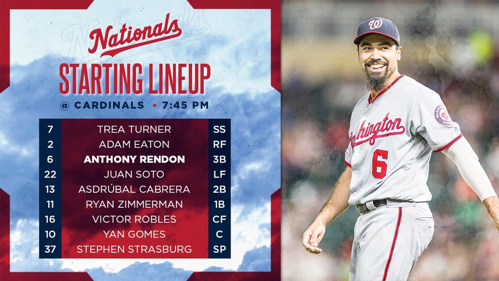 Nationals lineup 9/16/19 - Marylandsportsblog.com