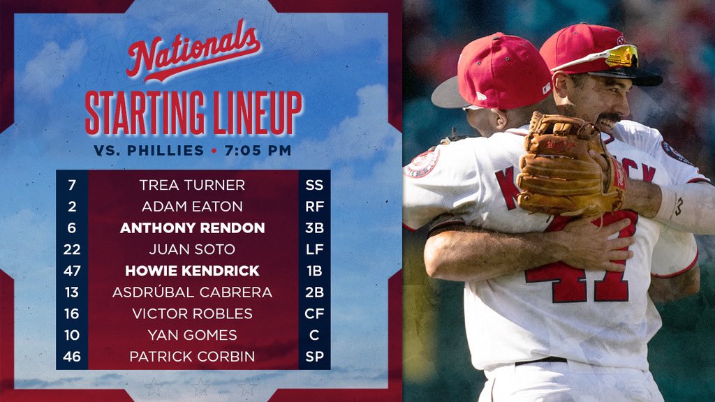Nationals lineup 9/23/19 - Marylandsportsblog.com
