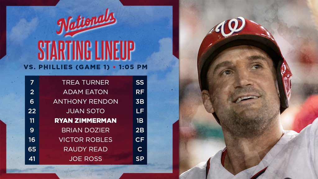 Nationals lineup 9/24/19 - Marylandsportsblog.com