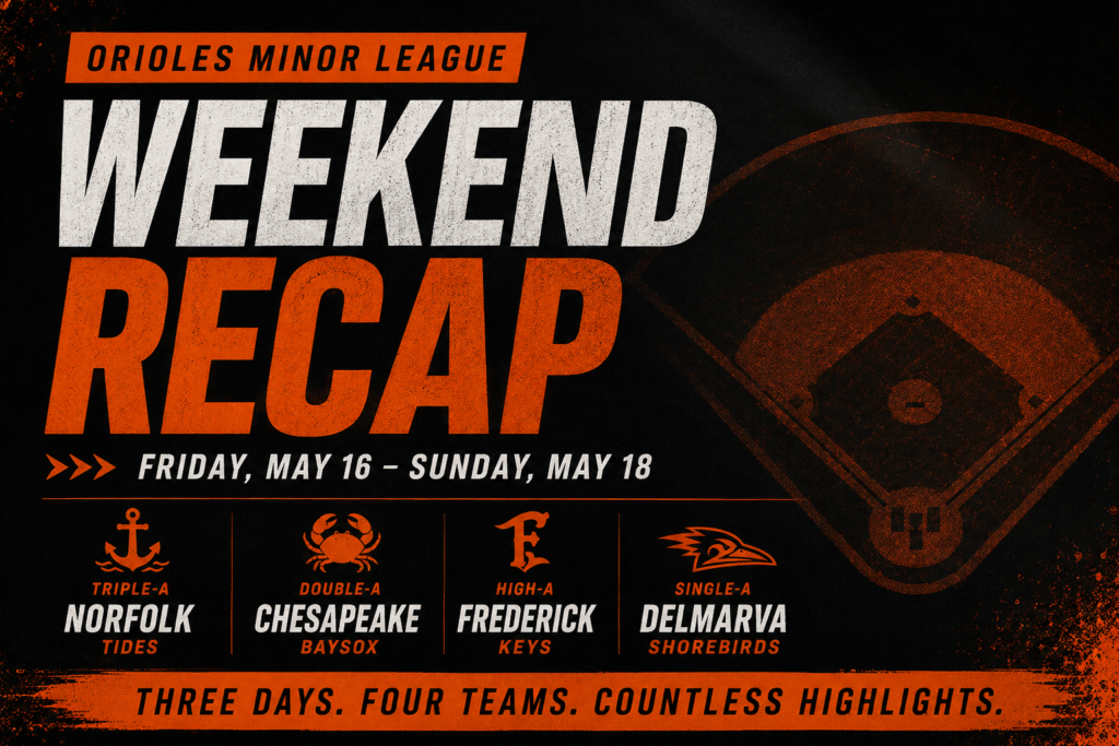 Orioles Farm System Weekend Recap: Norfolk Power Surge, Baysox Grind ...
