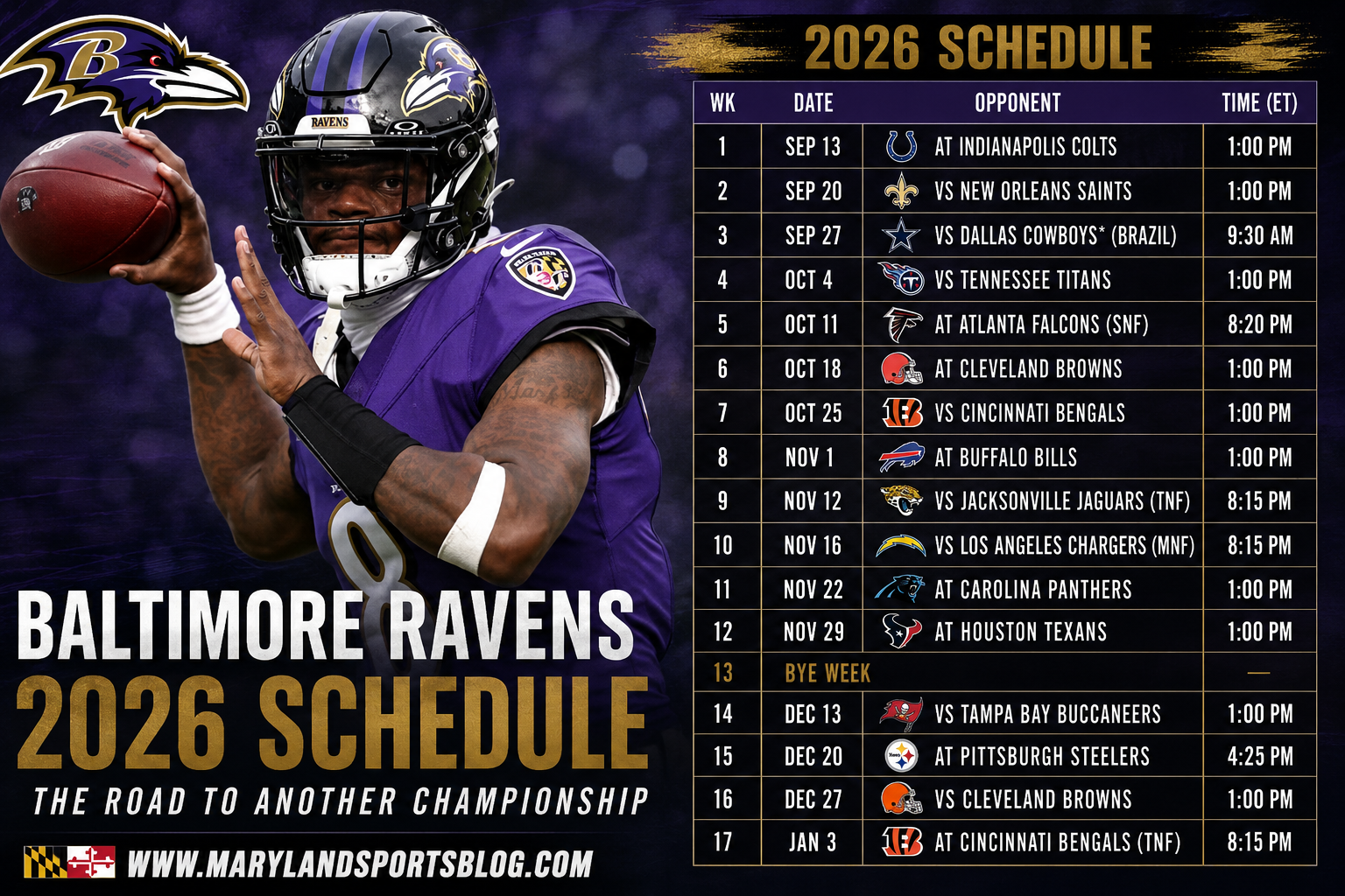 Ravens 2026 Schedule Breakdown: Updated Rosters, Prime-Time Tests and ...