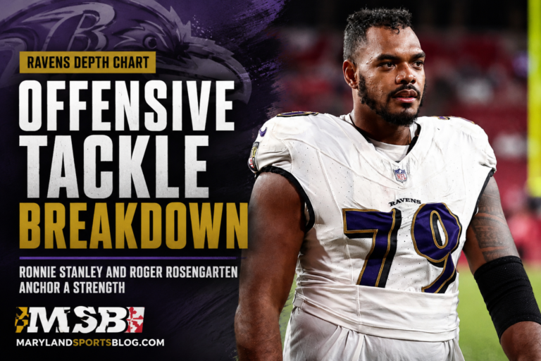 Baltimore Ravens Offensive Tackle Depth Chart Breakdown: Ronnie Stanley ...