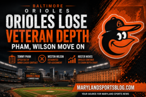 Orioles Lose Veteran Depth as Tommy Pham, Weston Wilson Move On ...