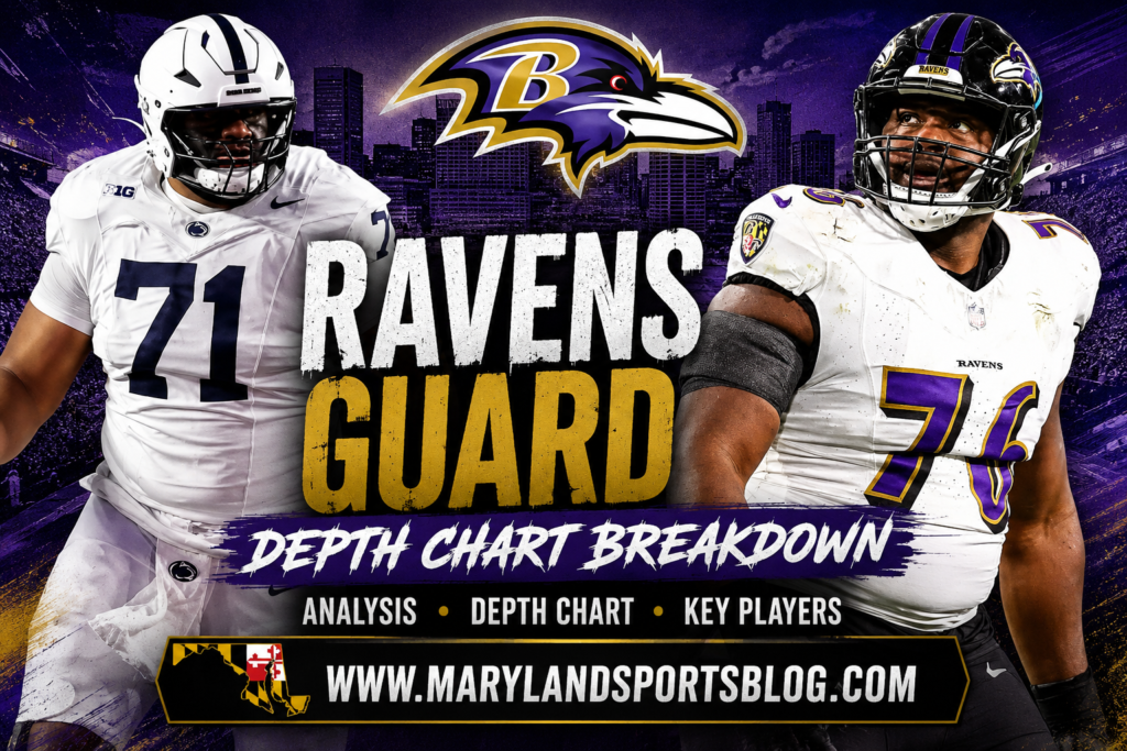 Ravens 2026 Depth Chart Breakdown: Guard Position | Marylandsportsblog.com