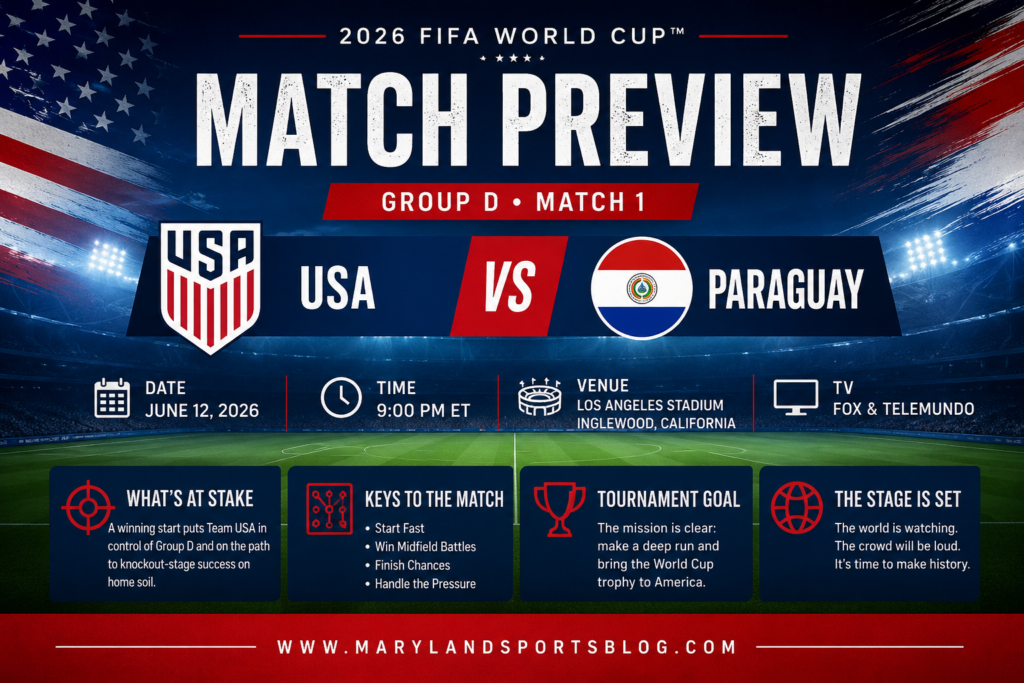 Team USA vs. Paraguay World Cup Preview | Marylandsportsblog.com