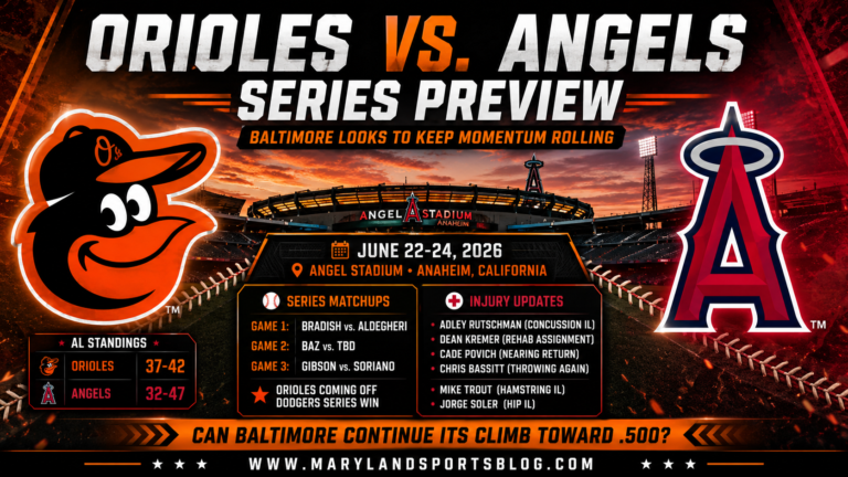 Orioles vs. Angels Series Preview: Baltimore Looks To Build Momentum ...