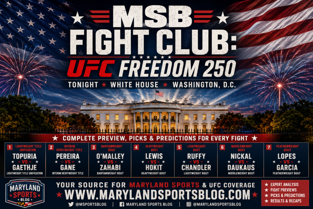 MSB Fight Club: UFC Freedom 250 Preview, Predictions and Picks for ...