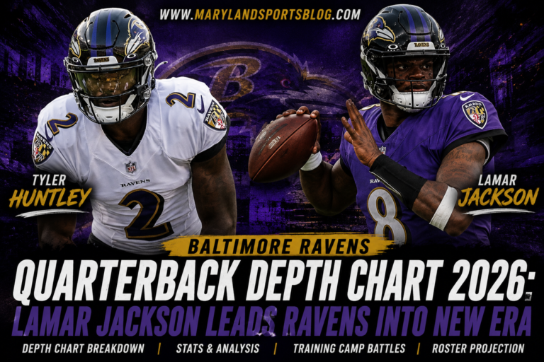 Baltimore Ravens Quarterback Depth Chart: Lamar Jackson Remains the ...